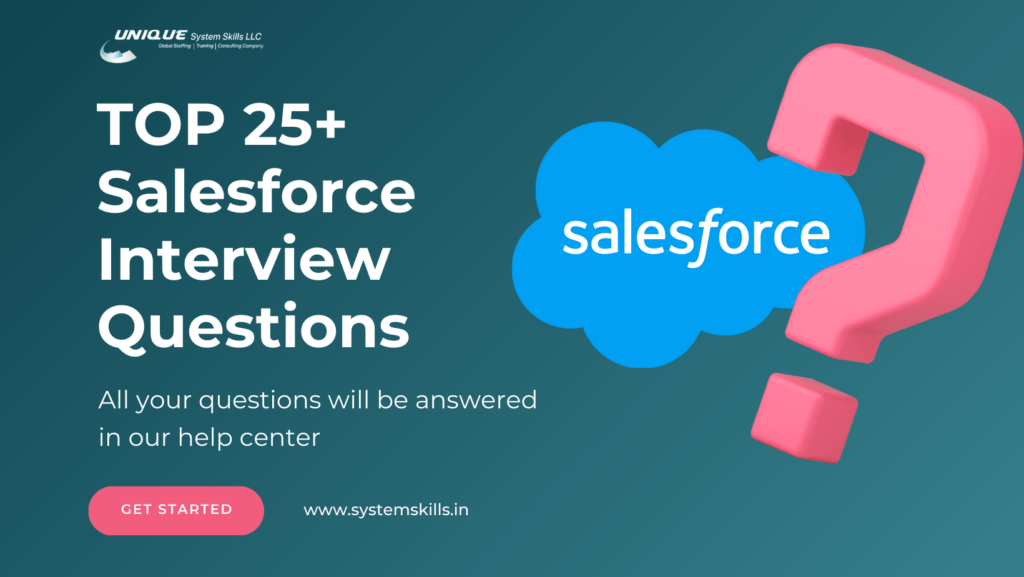 Top 25+ Salesforce Interview Questions: 2025 Updated Guide - UNIQUE ...